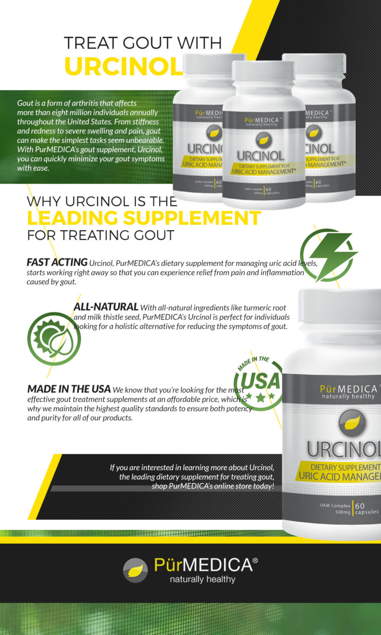 Natural Health Products: Using Urcinol for Treating Gout